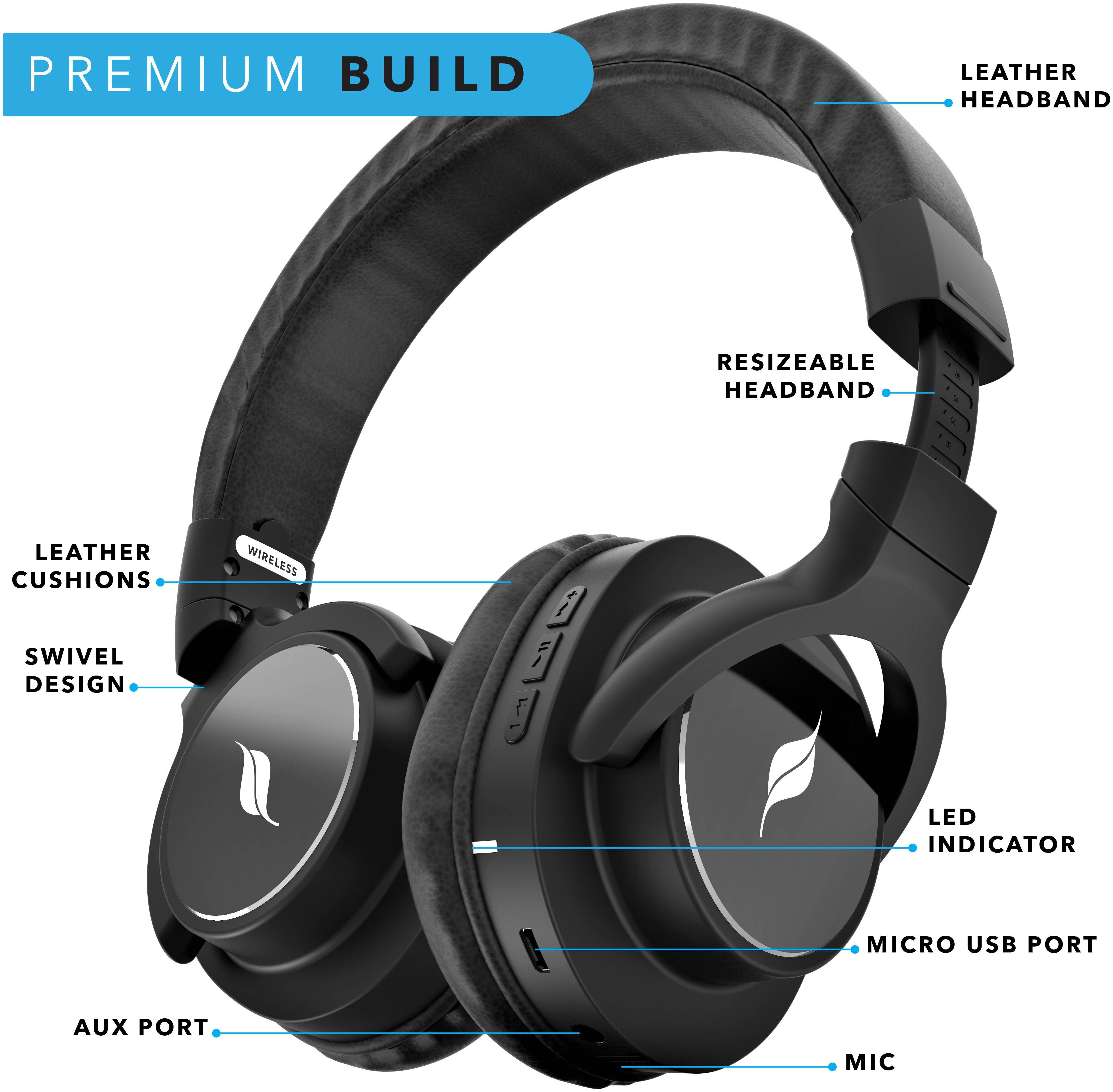 Leaf Beast Over Ear Wired Headphone Black 3ka EBay leaf-beast-over-ear-wired-headphone-black-3ka-ebay